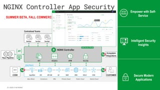 Application Security with NGINX | APAC | PPT