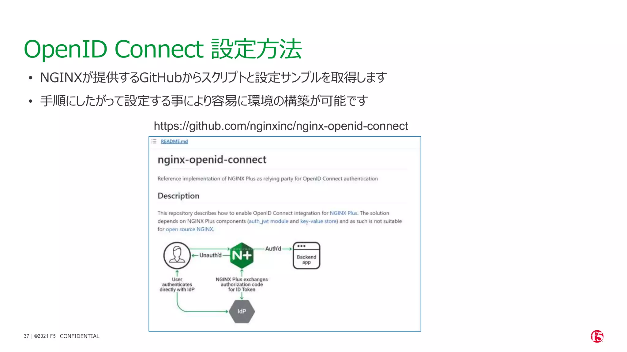 NGINX Back to Basics Part 3: Security (Japanese Version) | PPT