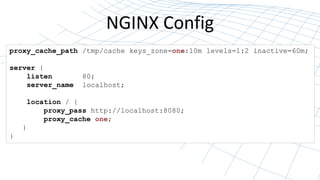 NGINX High-performance Caching | PPT