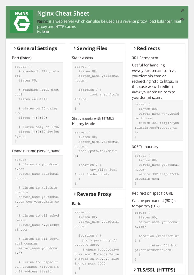 Nginx cheat sheet | PDF