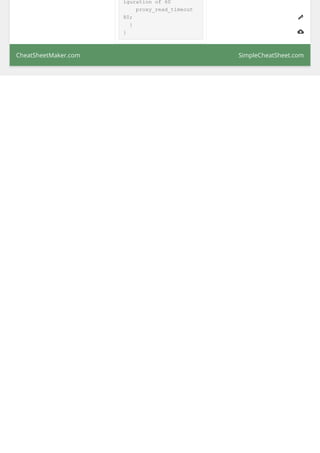 Nginx cheat sheet | PDF