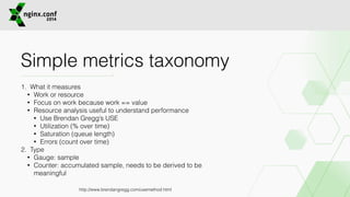 Monitoring NGINX (plus): key metrics and how-to | PPT