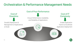 NGINX Controller: Configuration, Management, and Troubleshooting at Scale – EMEA | PDF