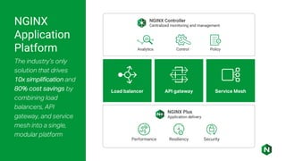 NGINX Controller: Configuration, Management, and Troubleshooting at Scale – EMEA | PDF