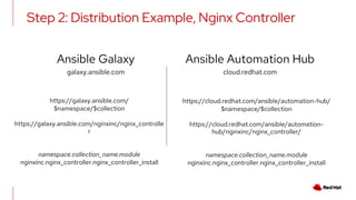 Automate your NGINX Environment with the Ansible Collection for NGINX Controller | PPT