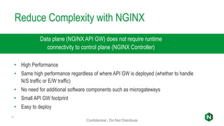 Achieve Full API Lifecycle Management Using NGINX Controller | PPTX
