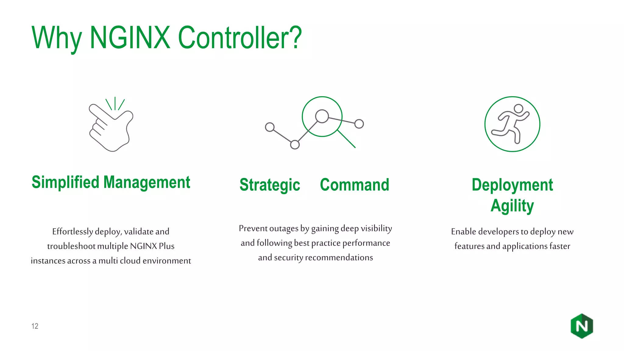 Whats New With Nginx Controller Load Balancing Module 20 Ppt