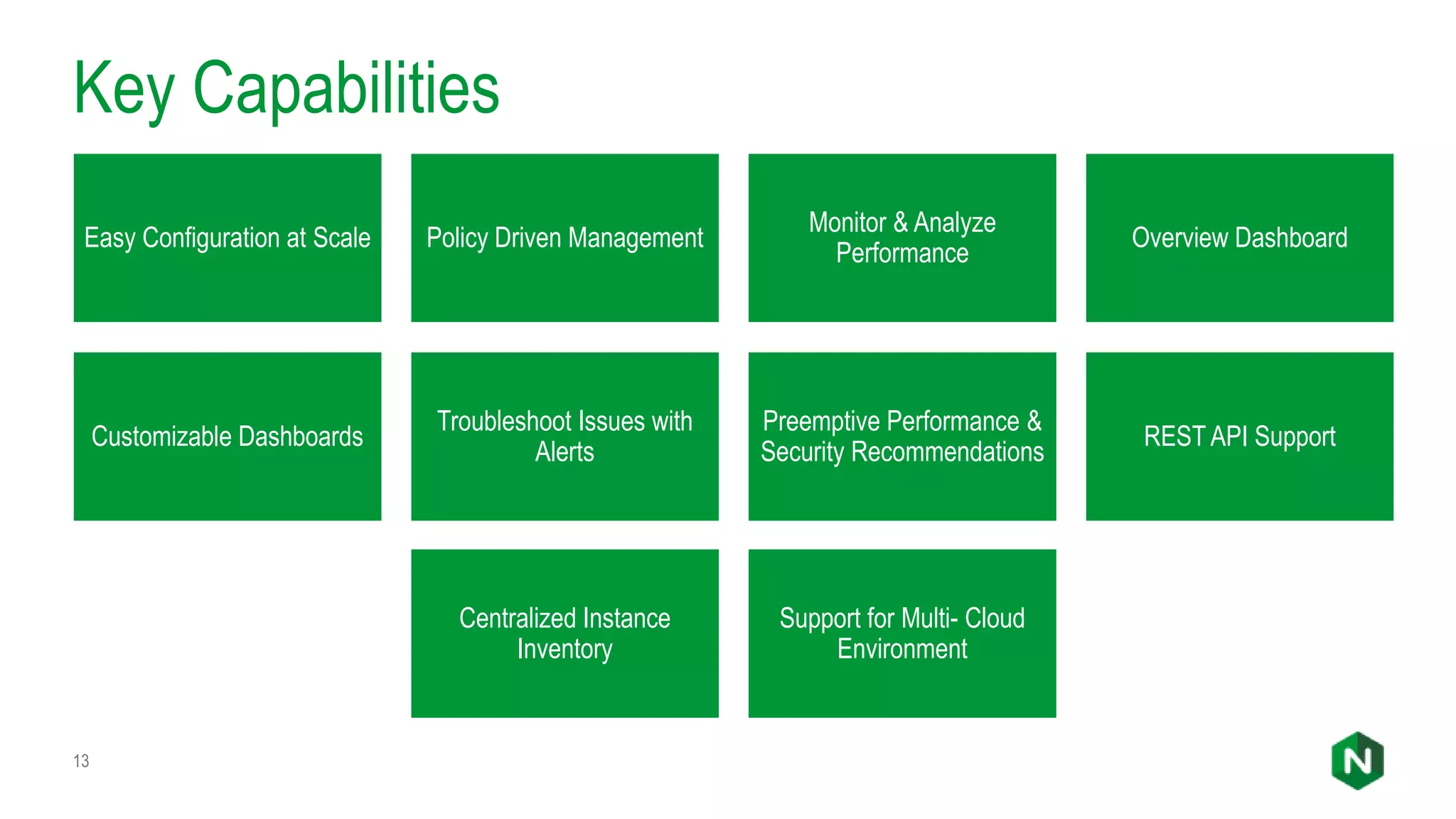 Whats New With Nginx Controller Load Balancing Module 20 Ppt