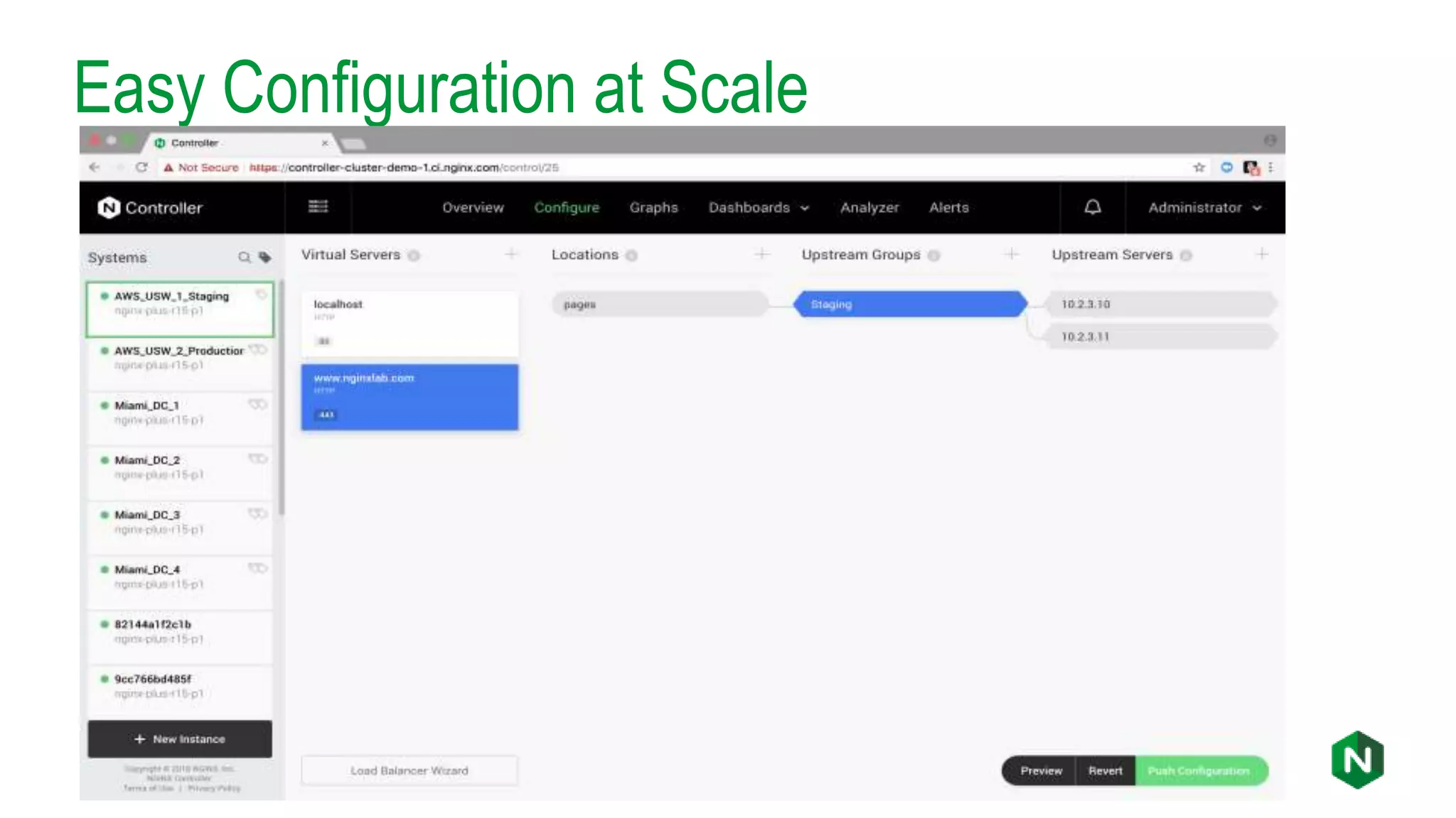 Whats New With Nginx Controller Load Balancing Module 20 Ppt