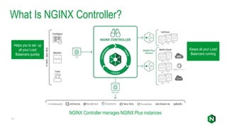 What’s New with NGINX Controller Load Balancing Module 2.0? | PPTX