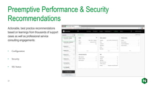 What’s New with NGINX Controller Load Balancing Module 2.0? | PPTX