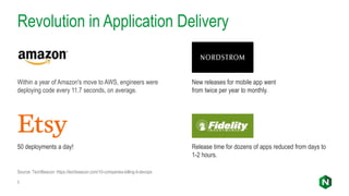 What’s New with NGINX Controller Load Balancing Module 2.0? | PPTX