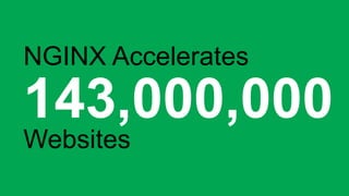 NGINX for Application Delivery & Acceleration | PPTX | Internet | Computing