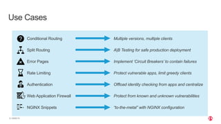 Deploying NGINX in Cloud Native Kubernetes | PDF | Cloud Computing ...
