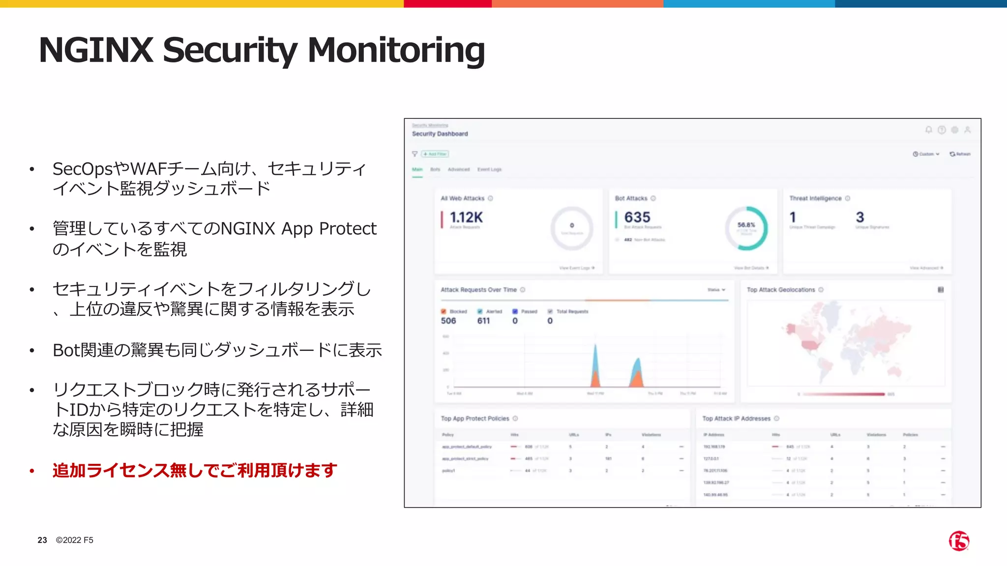 NGINX Ingress Controllerで実現するセキュリティ.pdf
