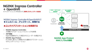 NGINX Ingress Controller on RedHat OpenShift.pdf