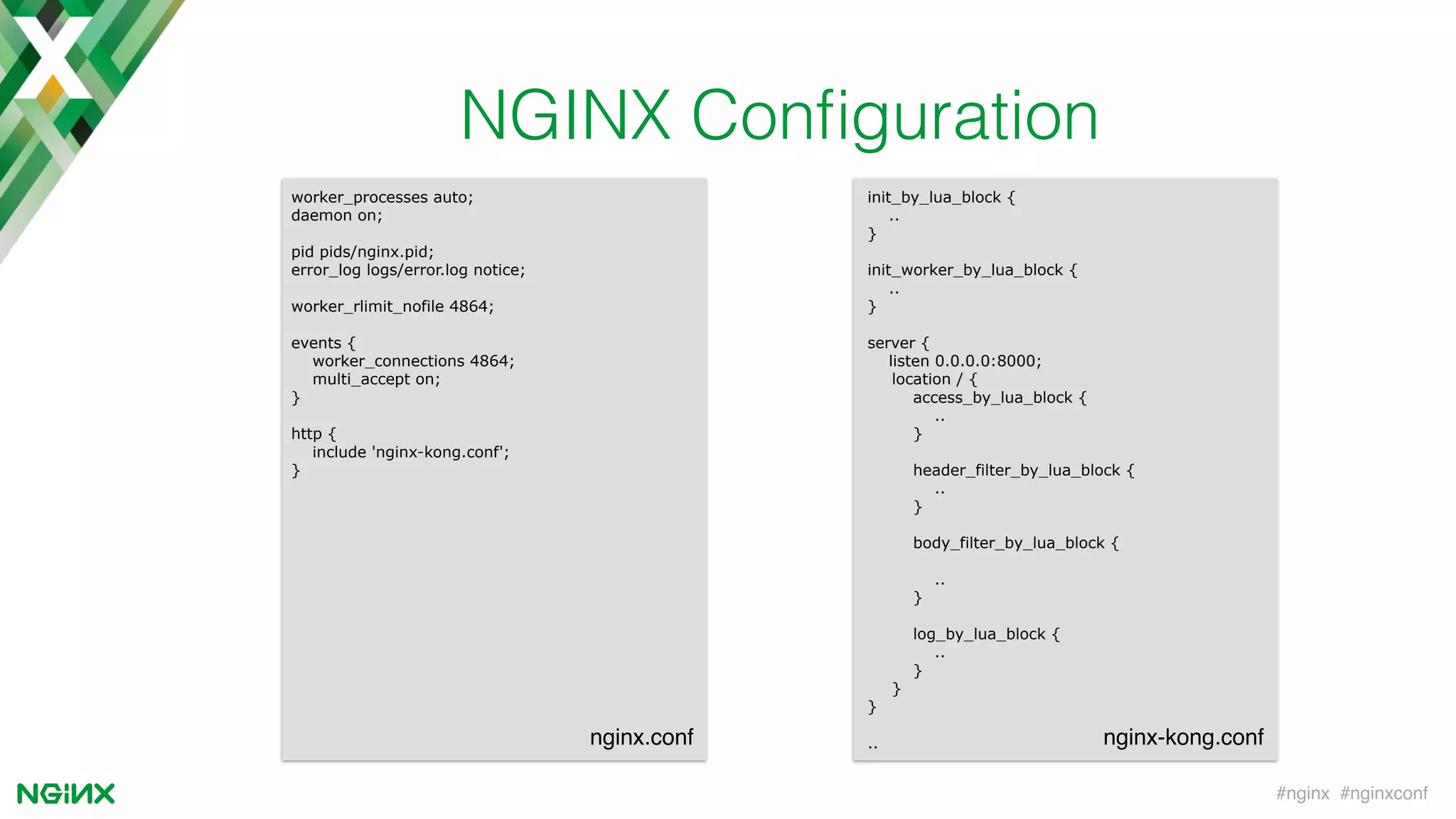 Microservices & API Gateways | PDF