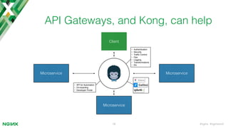 Microservices & API Gateways | PDF