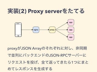 lua_nginx_module JSON-RPC 2.0 Batch Request | PPT