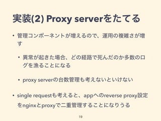 lua_nginx_module JSON-RPC 2.0 Batch Request | PPT