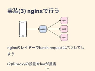 lua_nginx_module JSON-RPC 2.0 Batch Request | PPT