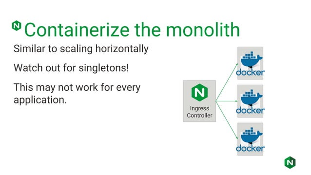 Nginx Microservices Reference Architecture Whats In Store For 2019