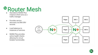 NGINX Microservices Reference Architecture: What’s in Store for 2019 ...