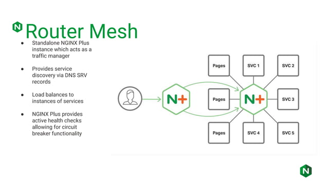 Nginx Microservices Reference Architecture Whats In Store For 2019