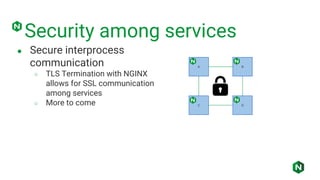 NGINX Microservices Reference Architecture: What’s in Store for 2019 – EMEA | PPT