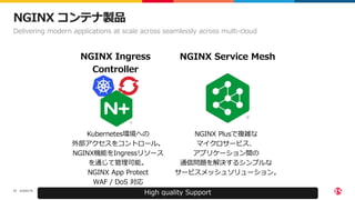 NGINX Plus Hands On Training | PPT