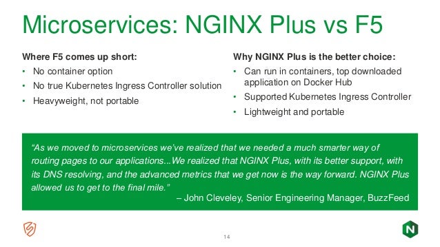 Modernizing Applications By Replacing F5 With The Nginx Application D