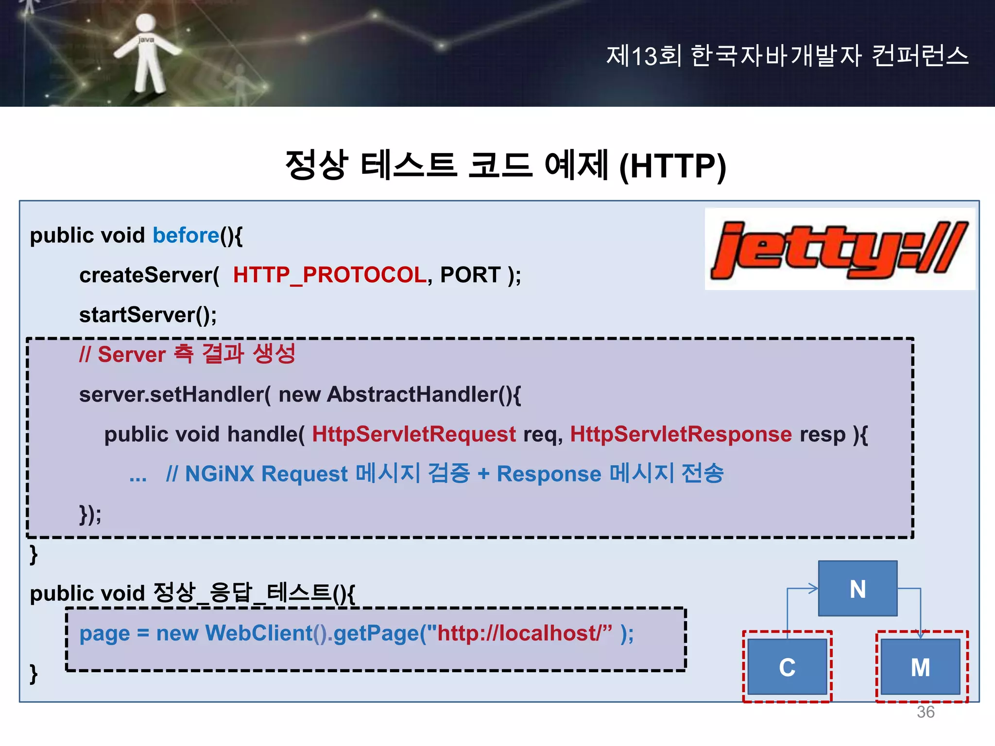 Nginx Testing in NAVER | PPTX