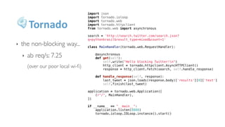 Nginx + Tornado = 17k req/s | ZIP | Cloud Computing | Internet