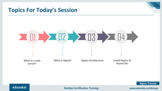 Nginx Tutorial | Learn Nginx Fundamentals | Deploy a Web Application Using Nginx | Edureka | PPT