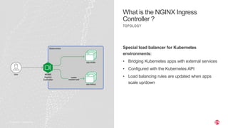 Production-Grade Kubernetes With NGINX Ingress Controller | PPTX ...