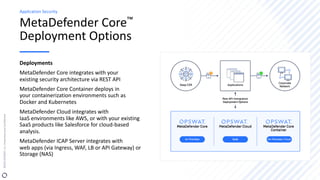 Keep Ahead of Evolving Cyberattacks with OPSWAT and F5 NGINX | PDF