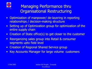 Accelerating Performance through Capability Building and Organisational ...