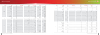 NGK Spark Plug Catalogue 2020_21.pdf