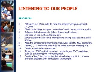 NGL Phase 3 Overview | PPT