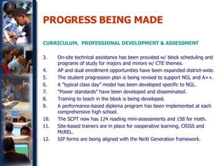 NGL Phase 3 Overview | PPT