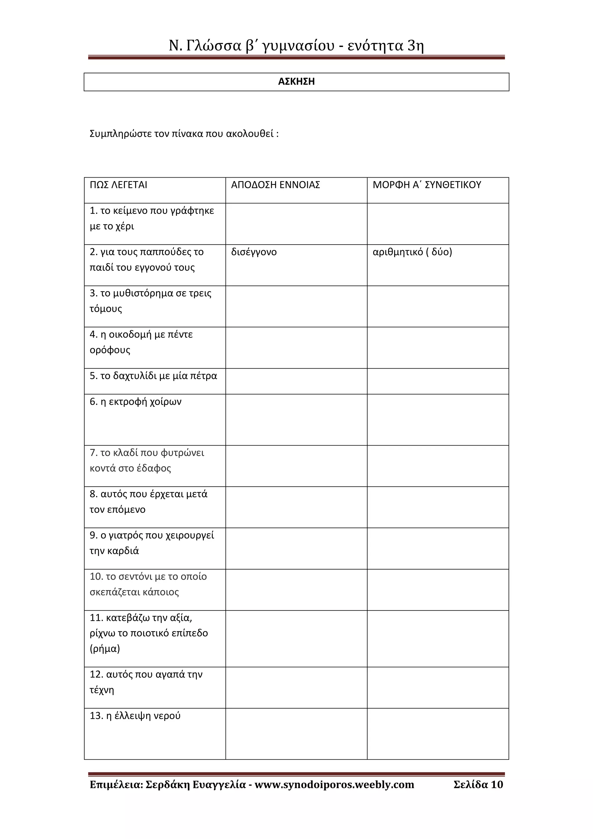 Ν. Γλώσσα β΄γυμνασίου, 3η ενότητα: Φίλοι για πάντα - Εκπαιδευτικό υλικό ...