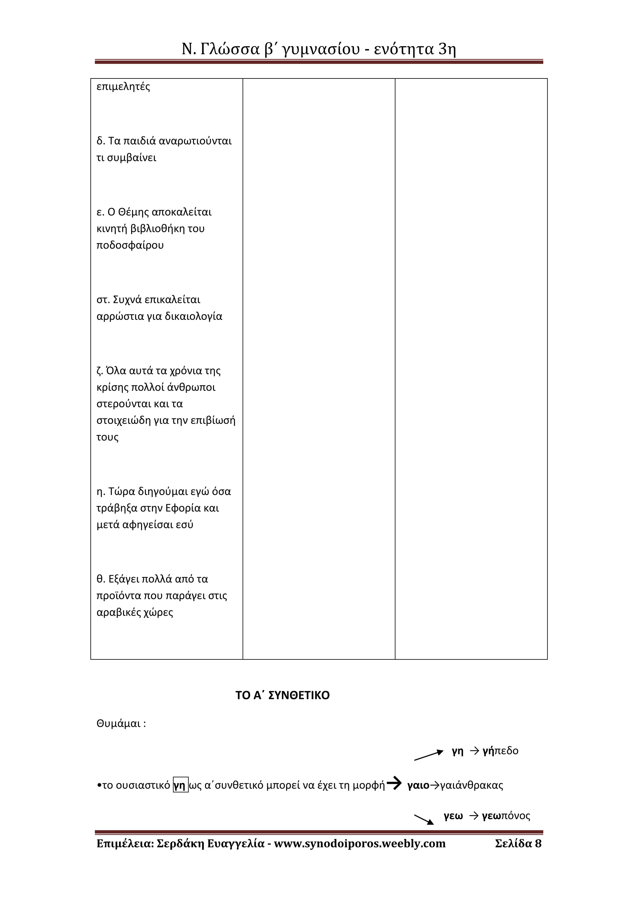 Ν. Γλώσσα β΄γυμνασίου, 3η ενότητα: Φίλοι για πάντα - Εκπαιδευτικό υλικό ...