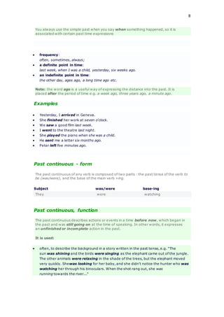 English grammar tenses | DOCX