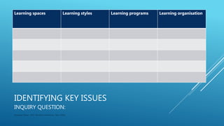 Ngls presentation | PPTX