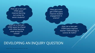 Ngls presentation | PPTX