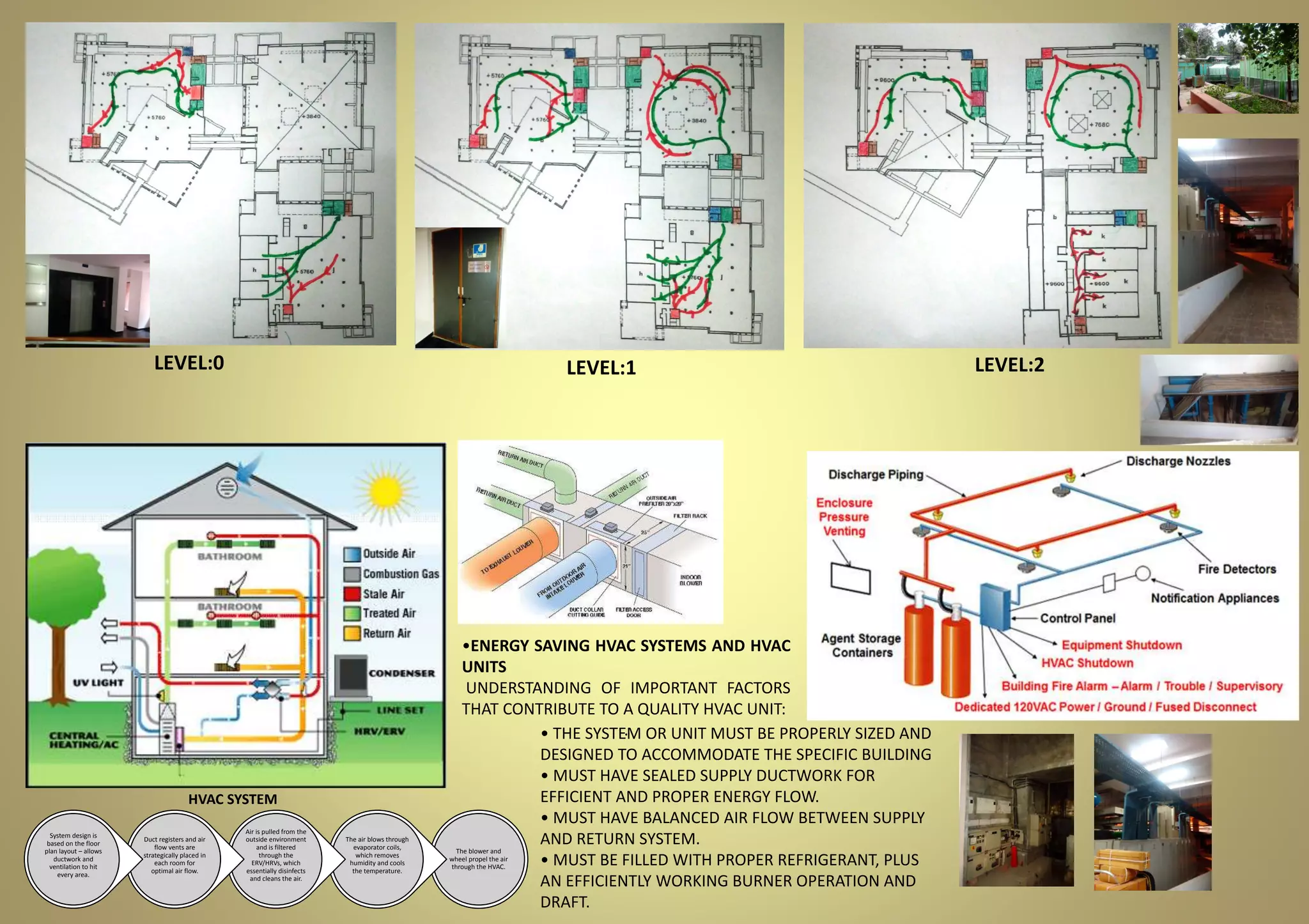 NGMA case study | PPTX