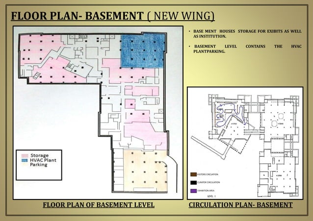 NGMA case study | PPTX
