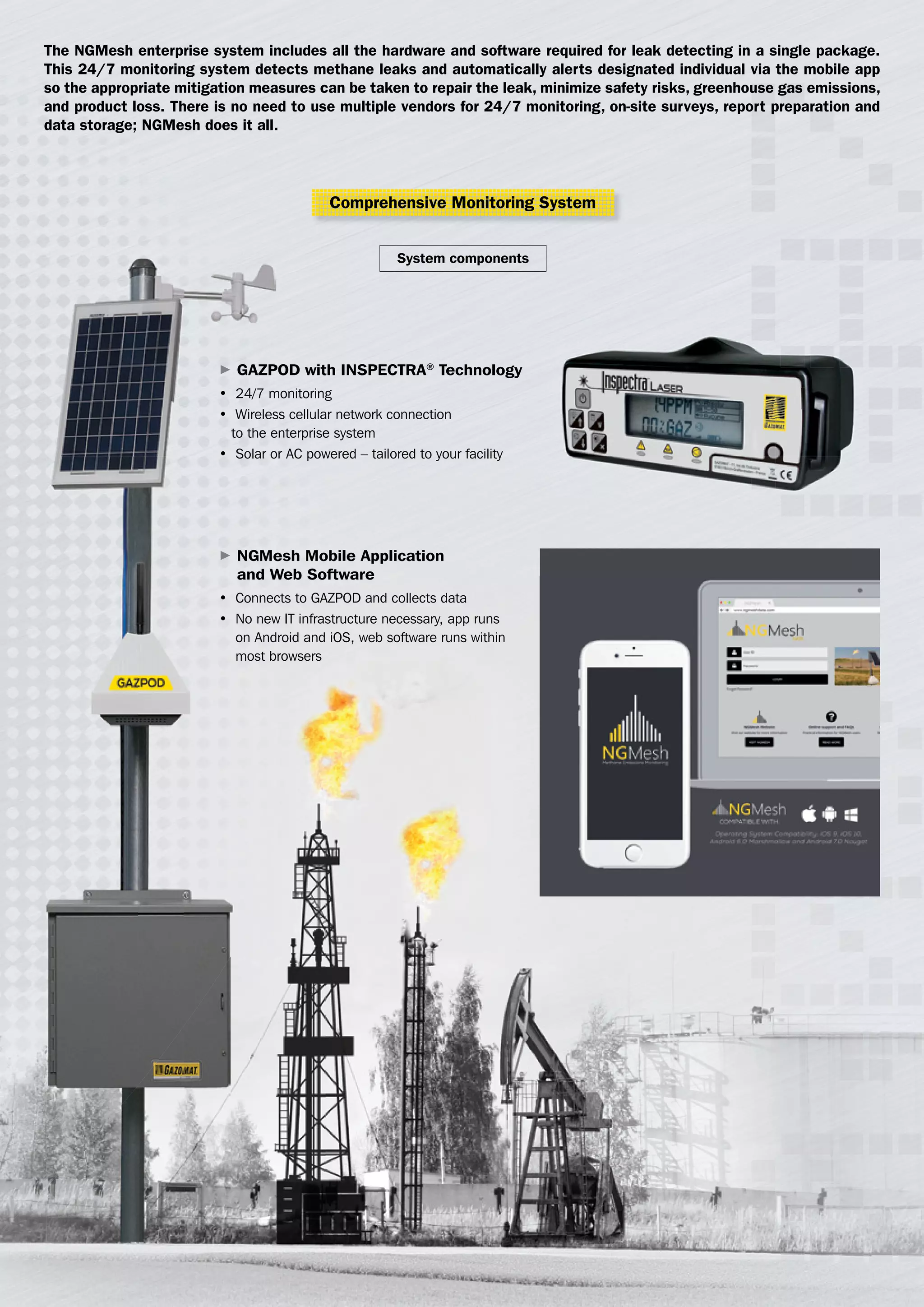 Ngmesh smart methane monitor | PDF