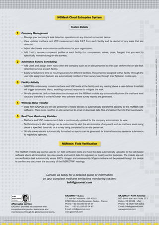 Ngmesh smart methane monitor | PDF