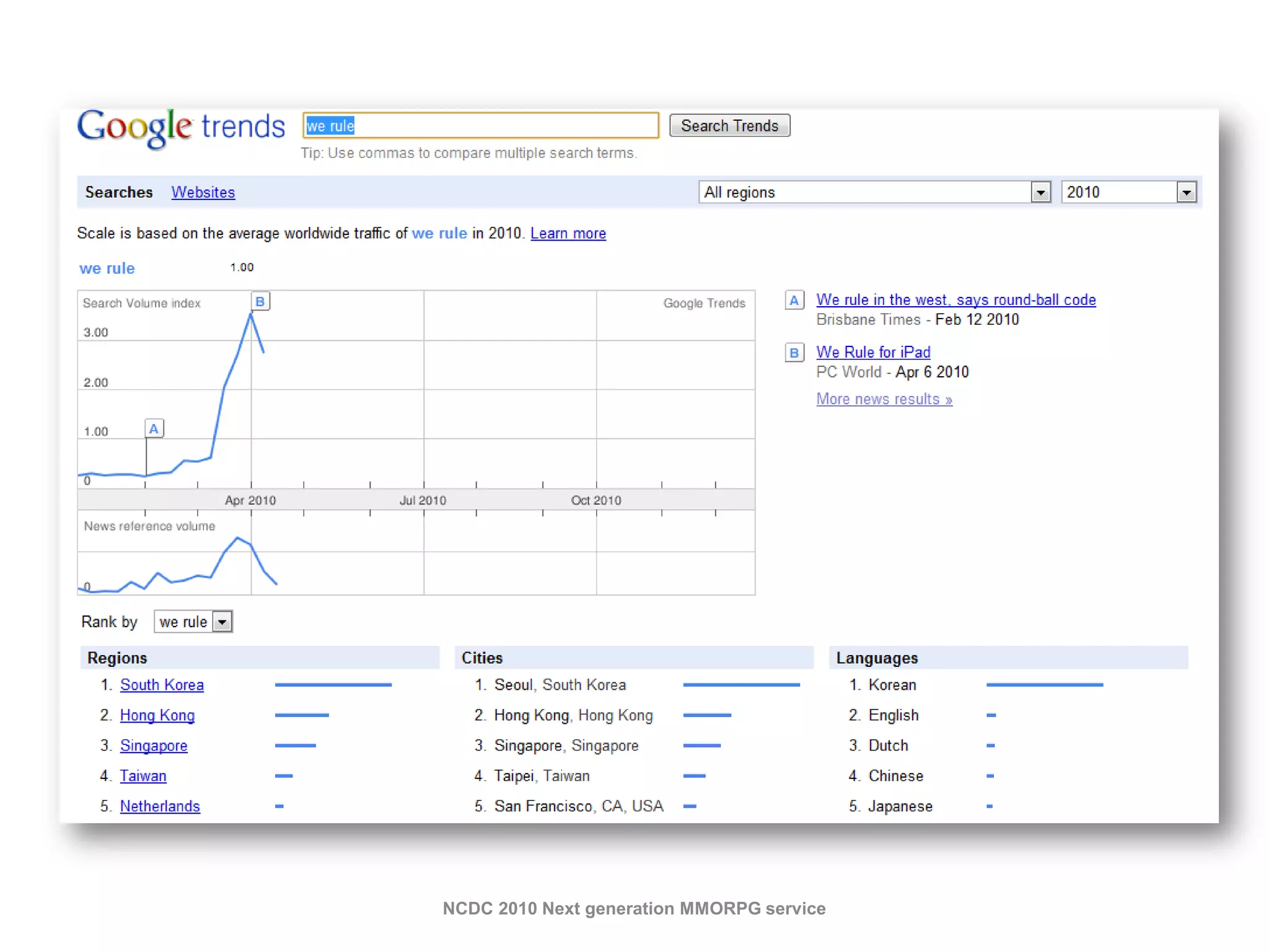 Next-generation MMORPG service architecture | PPTX